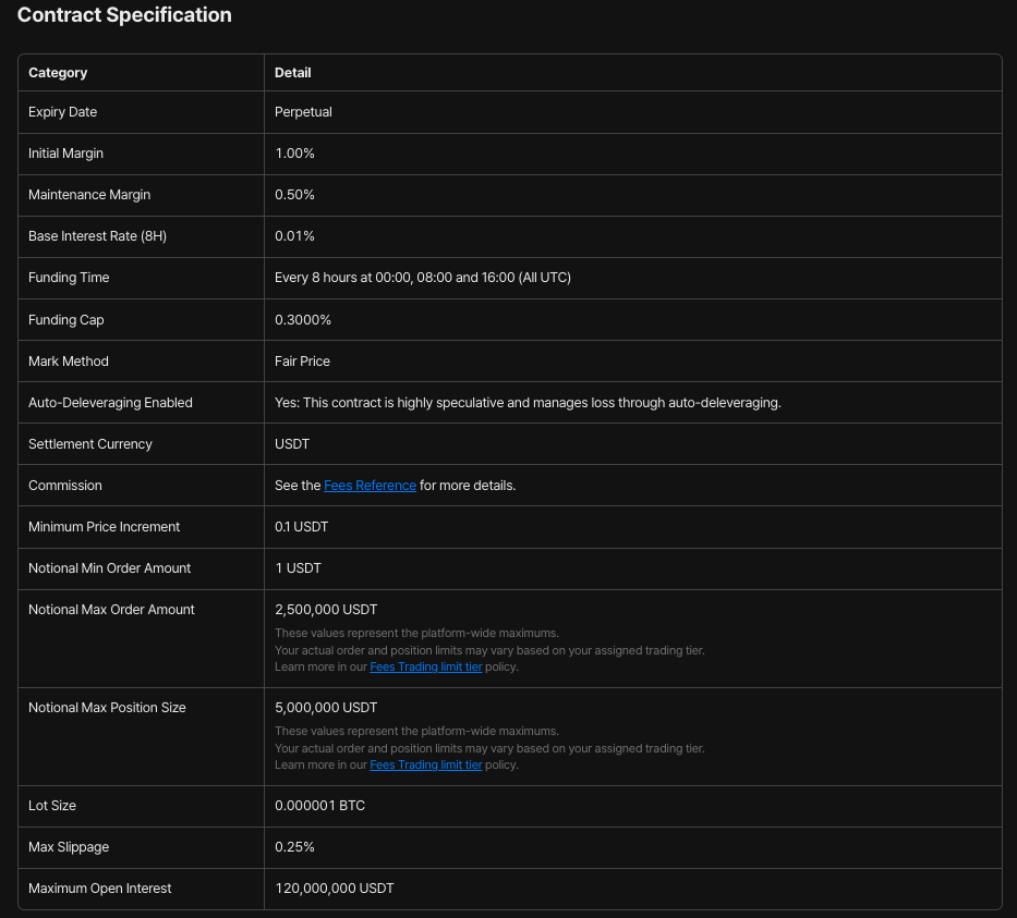 Open Interest Explained – Flipster
