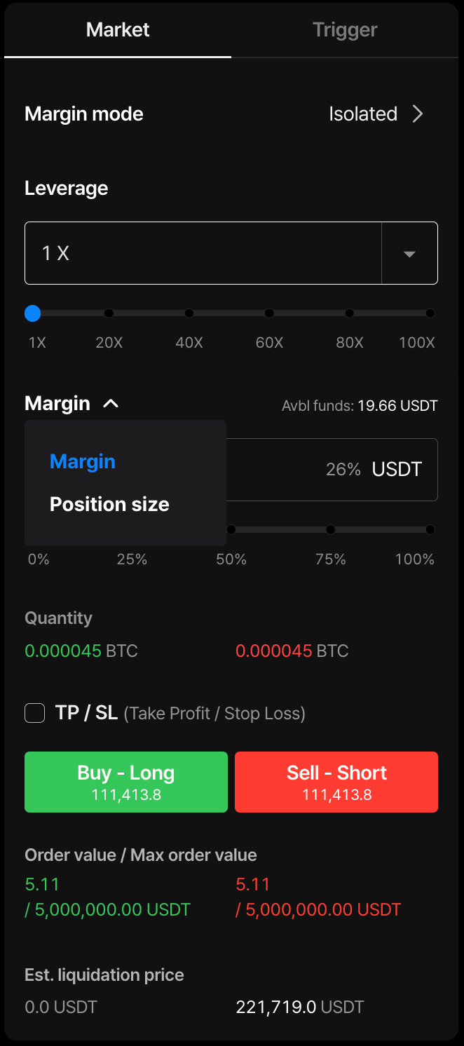 Margin and Position Size Explained – Flipster