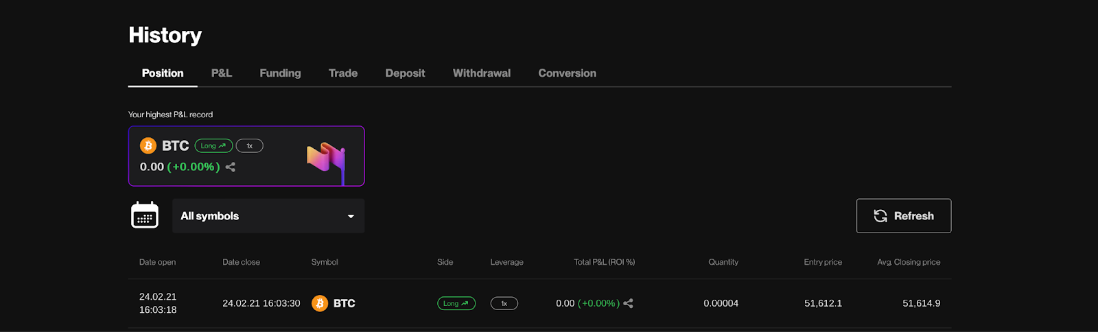 Position History Explained – Flipster