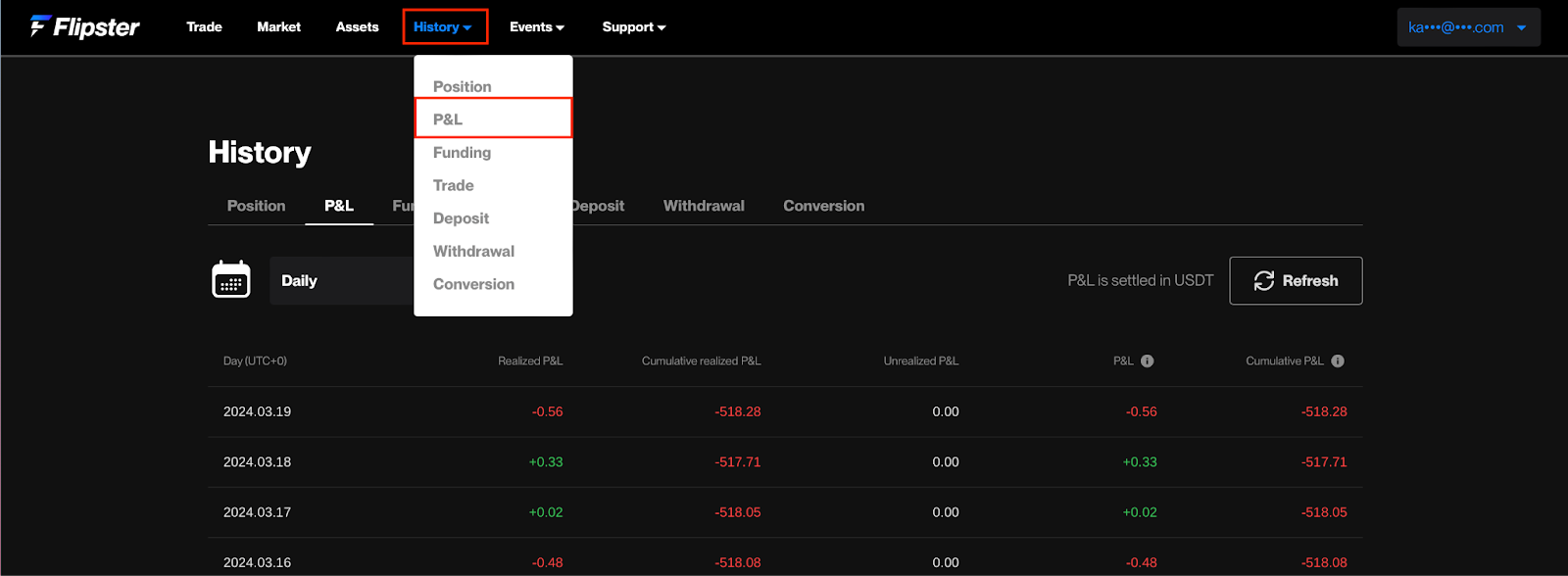 P&L History Explained – Flipster